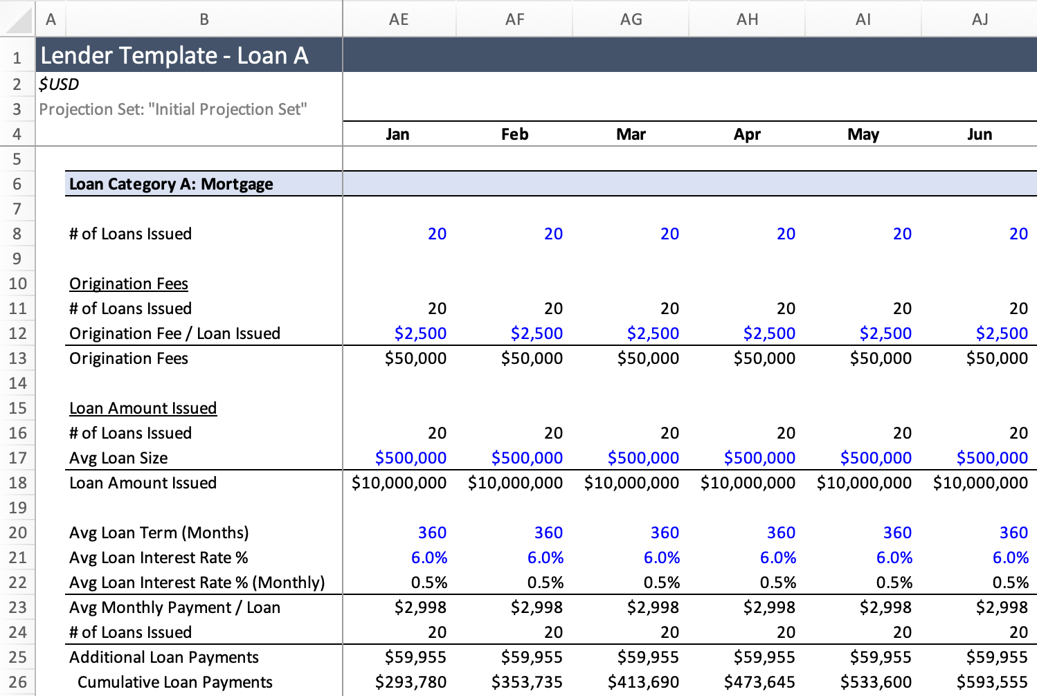 Excel PMT Function Step by Step Guide for Excel Calculations