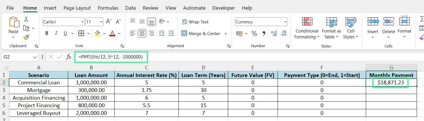 Excel PMT Function Step by Step Guide for Excel Calculations